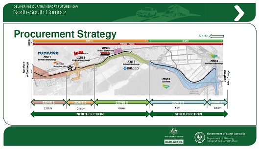[COM] M2 Northern Connector | 15.5km | $867m - Sensational-Adelaide.com